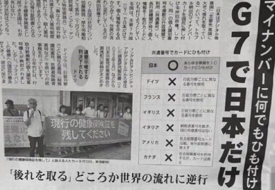 【悲報】マイナンバー G7で 日本だけ - jnnavi