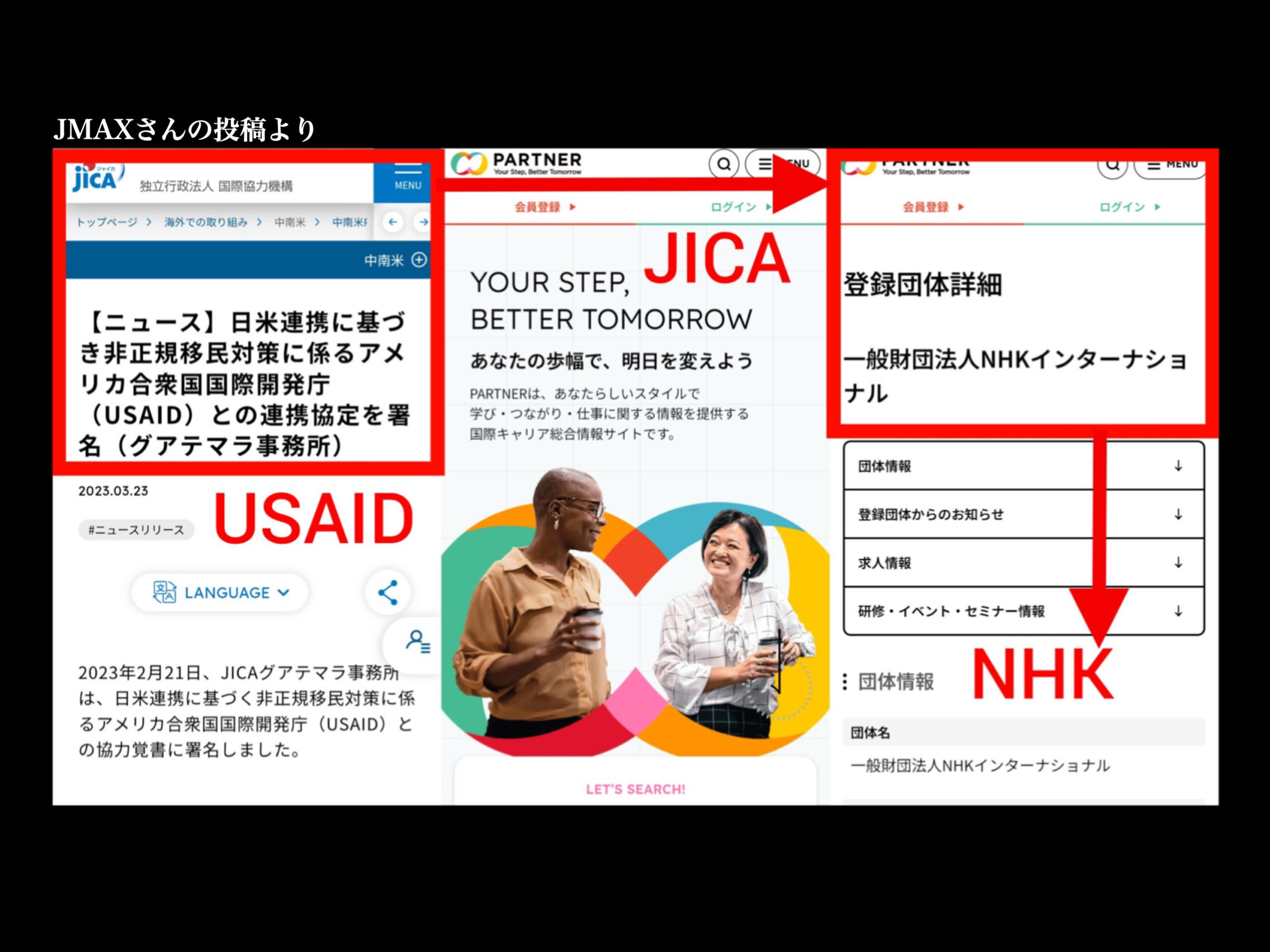 【X民】これは決定的ですね。 ズドンとNHKに案件が落ちます。USAIDとズブズブのJICAのパートナーに登録されているNHK。USAID↔JICA↔NHK - jnnavi