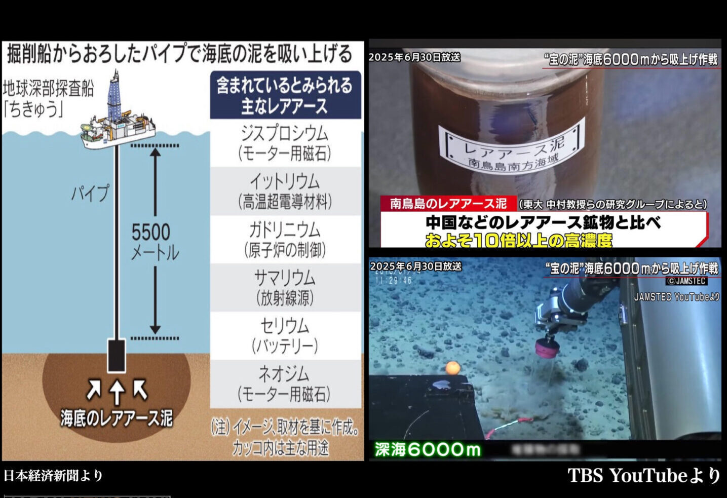 南鳥島沖でレアアース試掘へ 2026年1月に ※動画あり - jnnavi